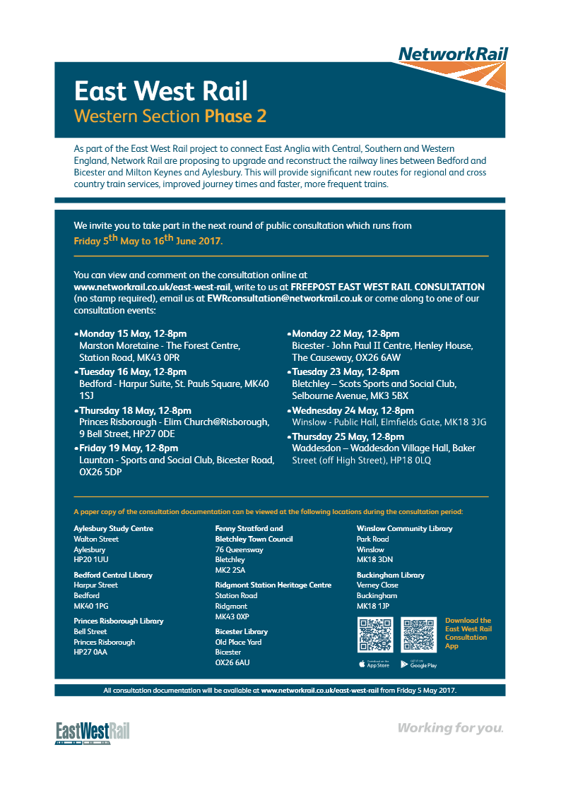 East West Rail – public consultation Phase 2 – Old Woughton Parish Council